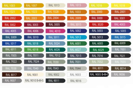 Felton RAL 7038 Gray Agate Acrylic spray paint — Brycus Felton RAL 7038 Gray Agate Acrylic spray paint — Brycus